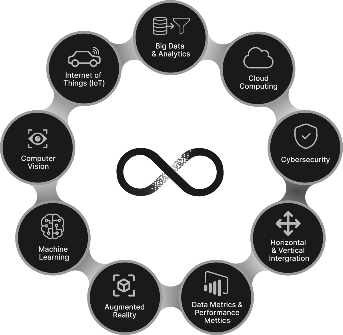 The #1 Software-Defined Platform for Enterprise AV-over-IP | Userful